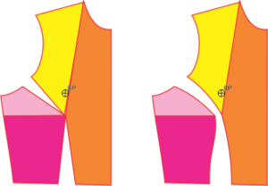 Fitting A Pattern to Your Body - Sewing Artistry